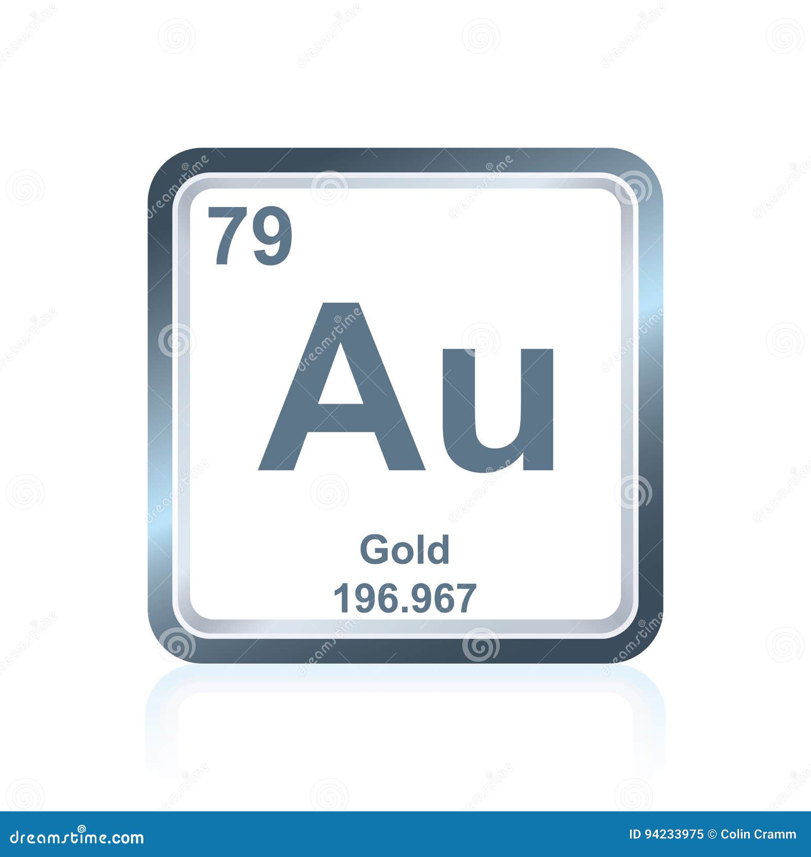 Periodic Symbol Gold Stock Illustrations – 1,051 Periodic Symbol Gold ...