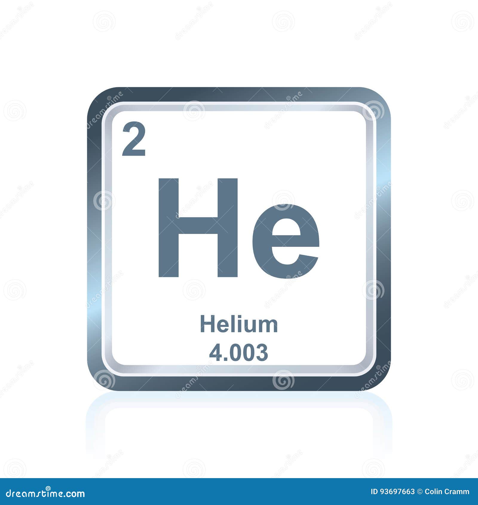 Helium Element Periodic Table