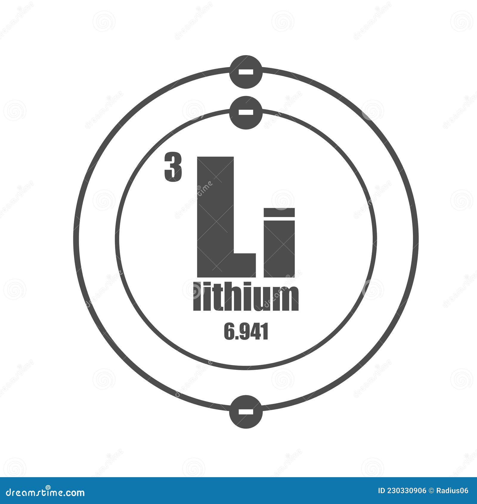 Lithium Chemical Element. Sign with Atomic Number and Atomic Weight ...