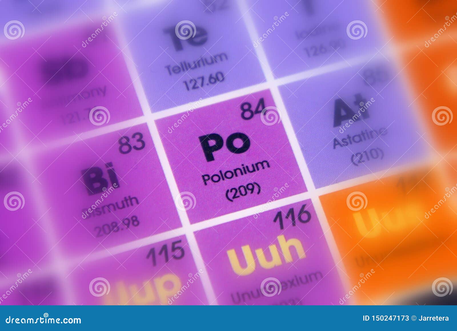 Chemical element Polonium stock image. Image of system - 150247173