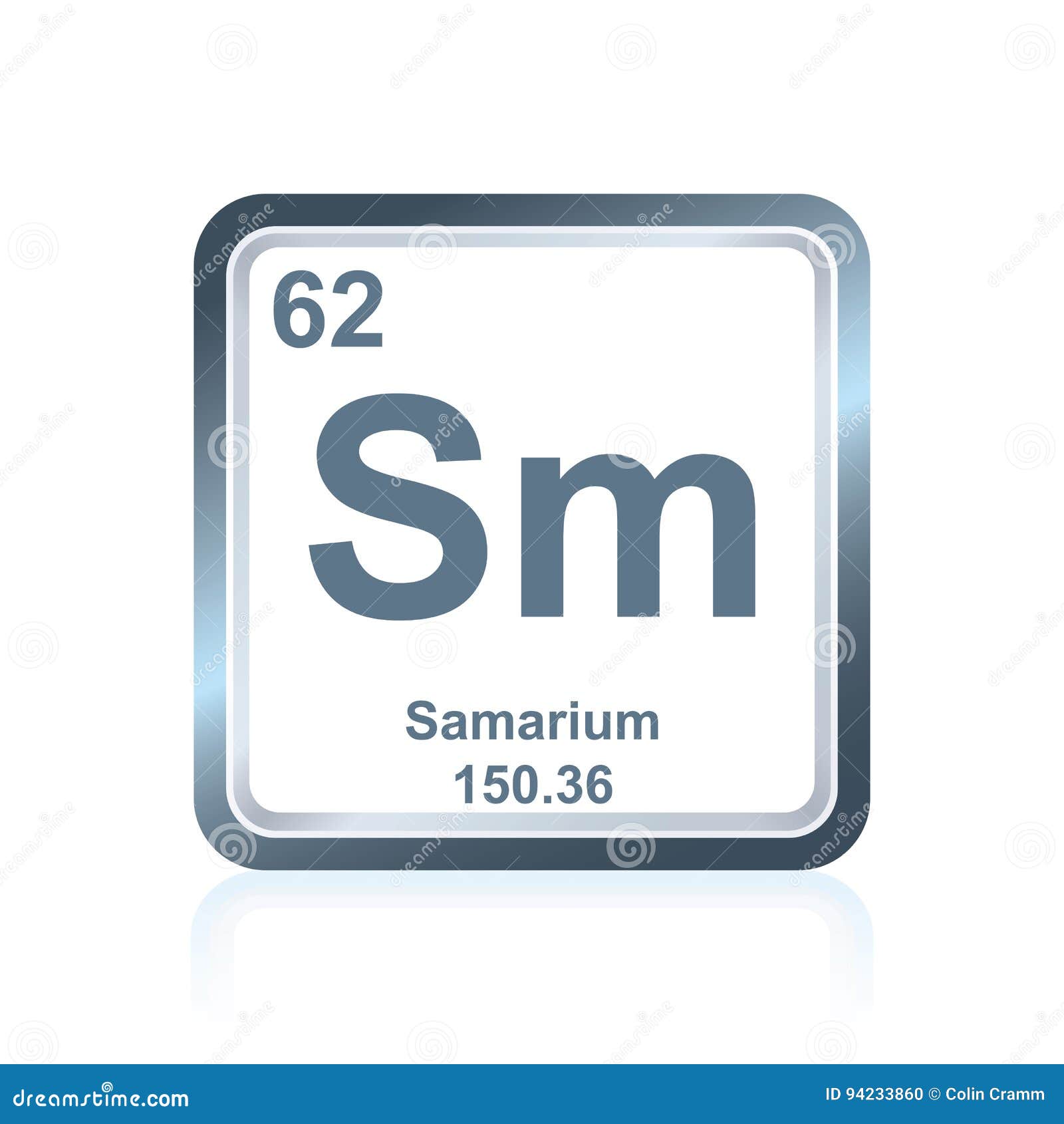 Samarium Periodic Table