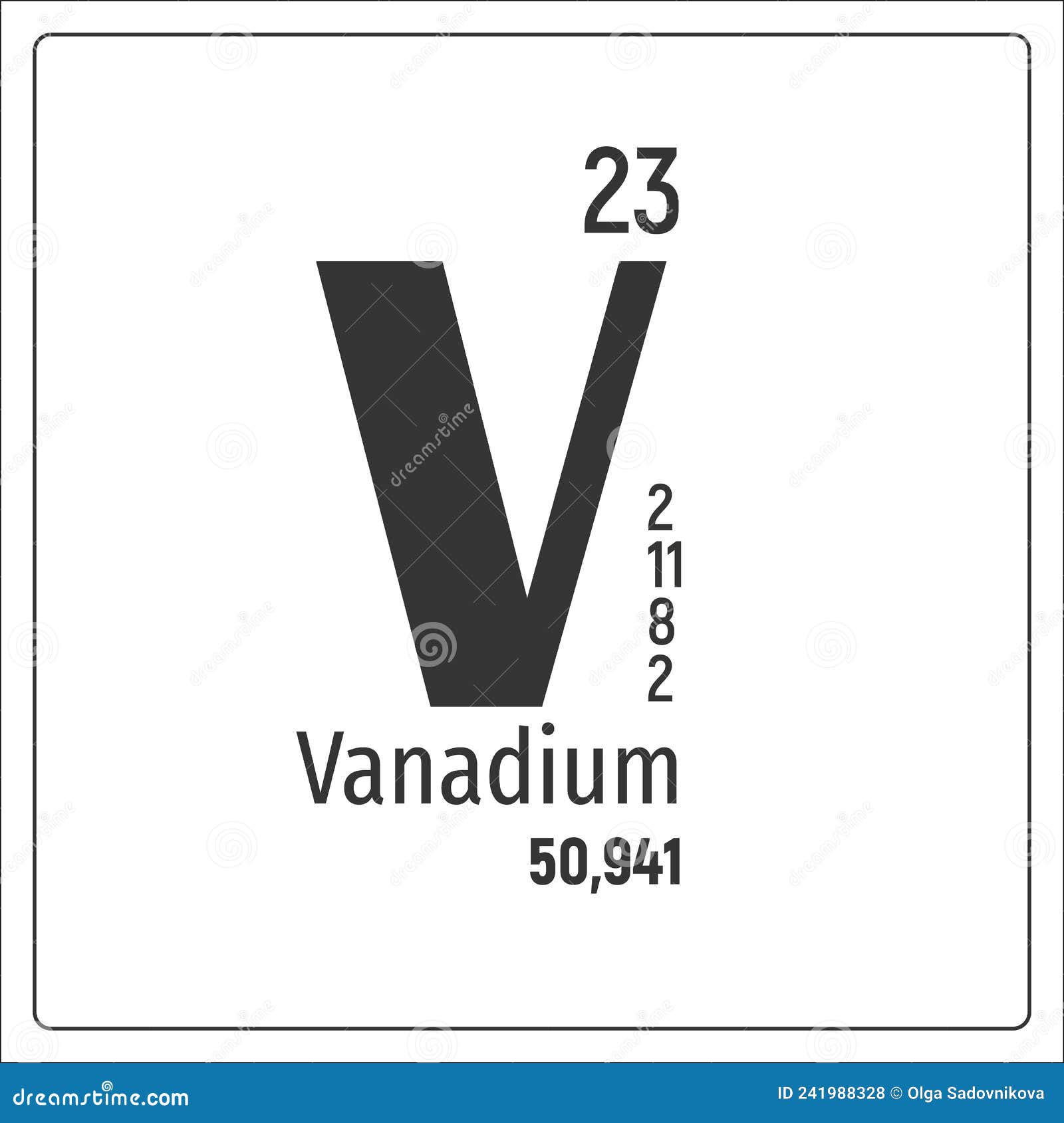Chemical element Vanadium stock vector. Illustration of structure ...