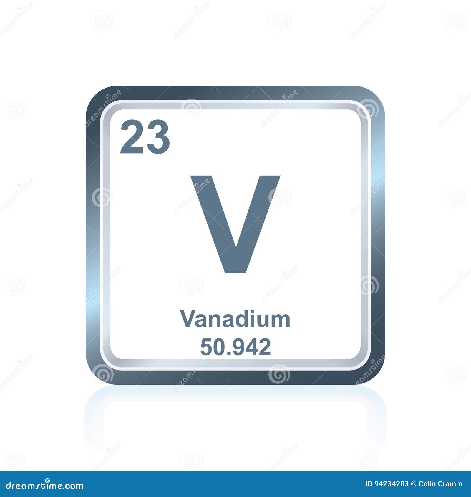 Chemical Element Vanadium from the Periodic Table Stock Illustration ...