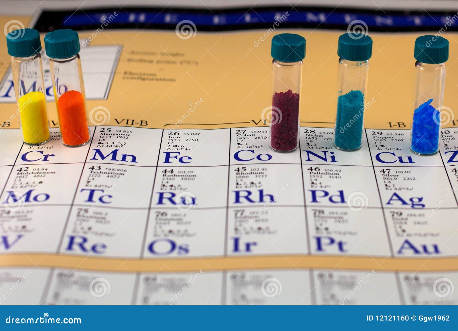 Chemical elements stock photo. Image of hazard, precautions - 12121160
