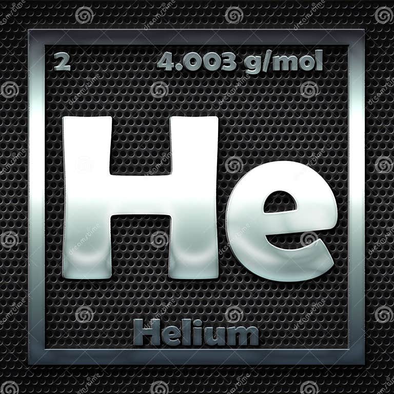 Chemical Elements Contained in the Periodic Table of Elements As a ...