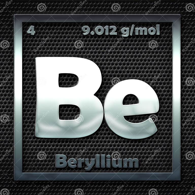 Chemical Elements Contained in the Periodic Table of Elements As a ...