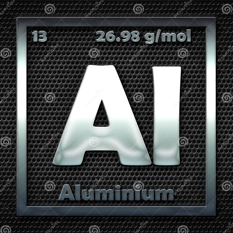 Chemical Elements Contained in the Periodic Table of Elements As a ...