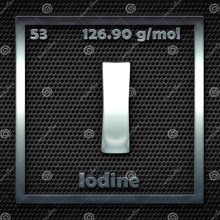 Chemical Elements Contained in the Periodic Table of Elements As a ...