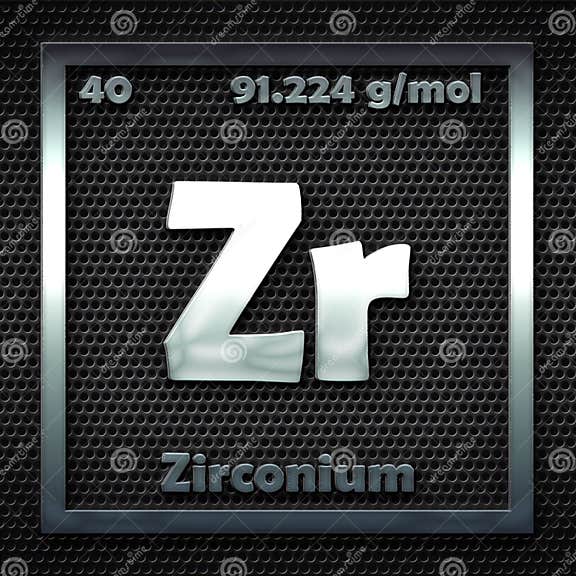 Chemical Elements Contained in the Periodic Table of Elements As a ...