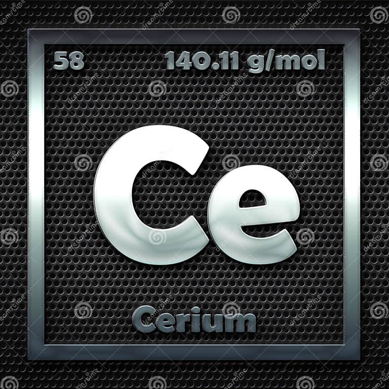 Chemical Elements Contained in the Periodic Table of Elements As a ...