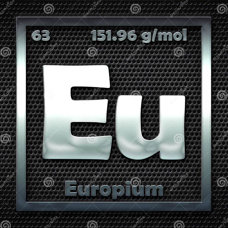 Chemical Elements Contained in the Periodic Table of Elements As a ...