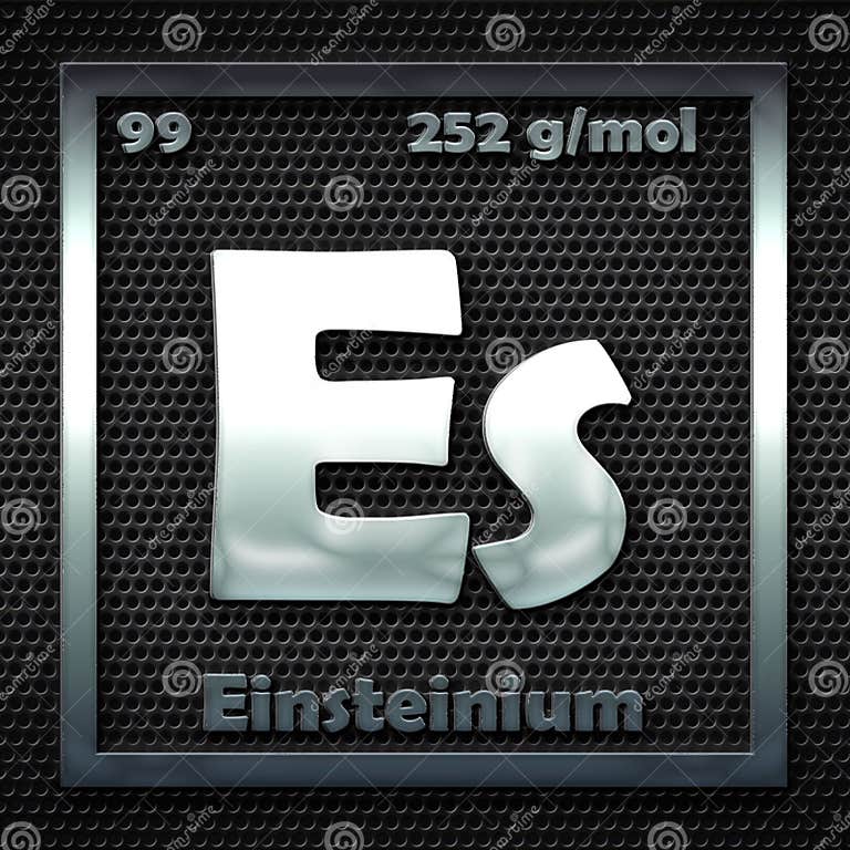 Chemical Elements Contained in the Periodic Table of Elements As a ...