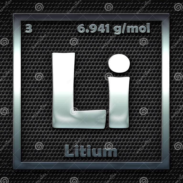 Chemical Elements Contained in the Periodic Table of Elements As a ...