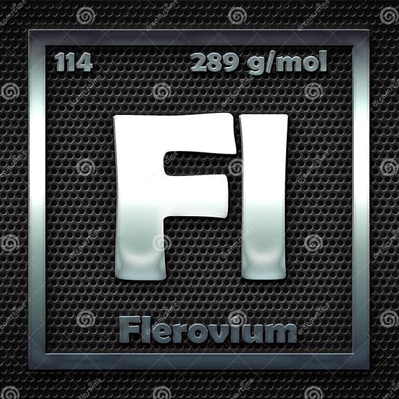 Chemical Elements Contained in the Periodic Table of Elements As a ...