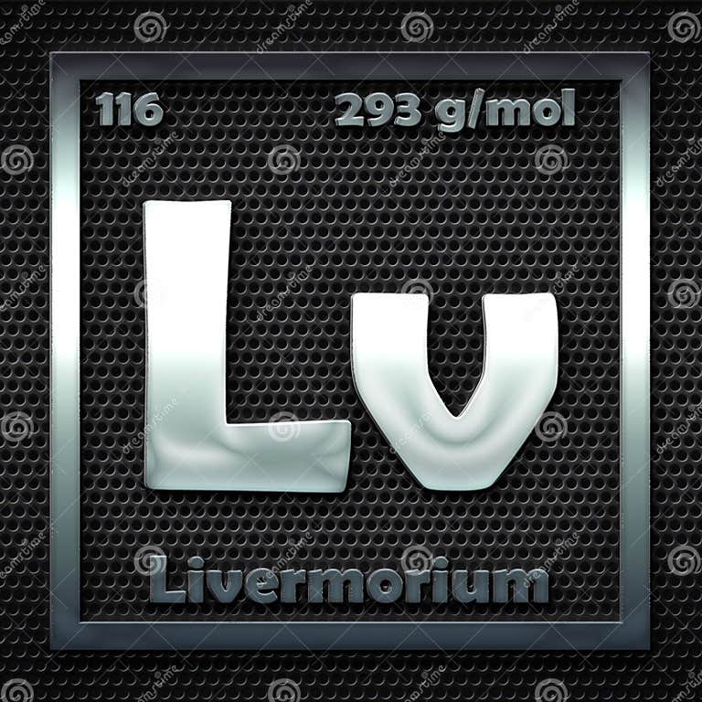 Chemical Elements Contained in the Periodic Table of Elements As a ...