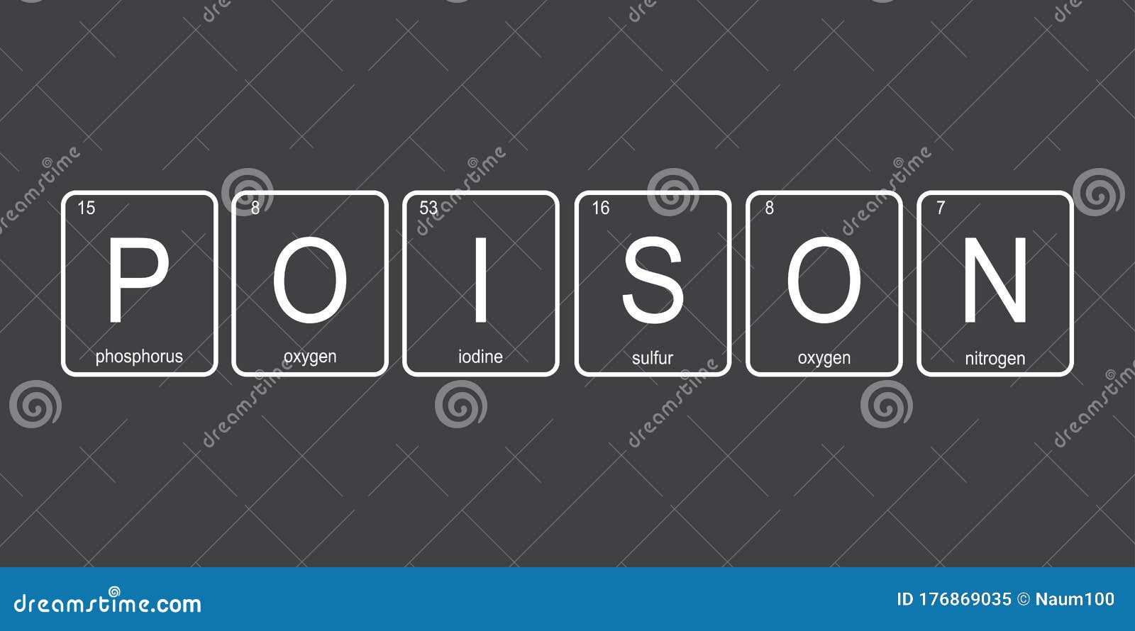 The Chemical Elements of the Periodic Table,funny Phrase -poison Stock ...