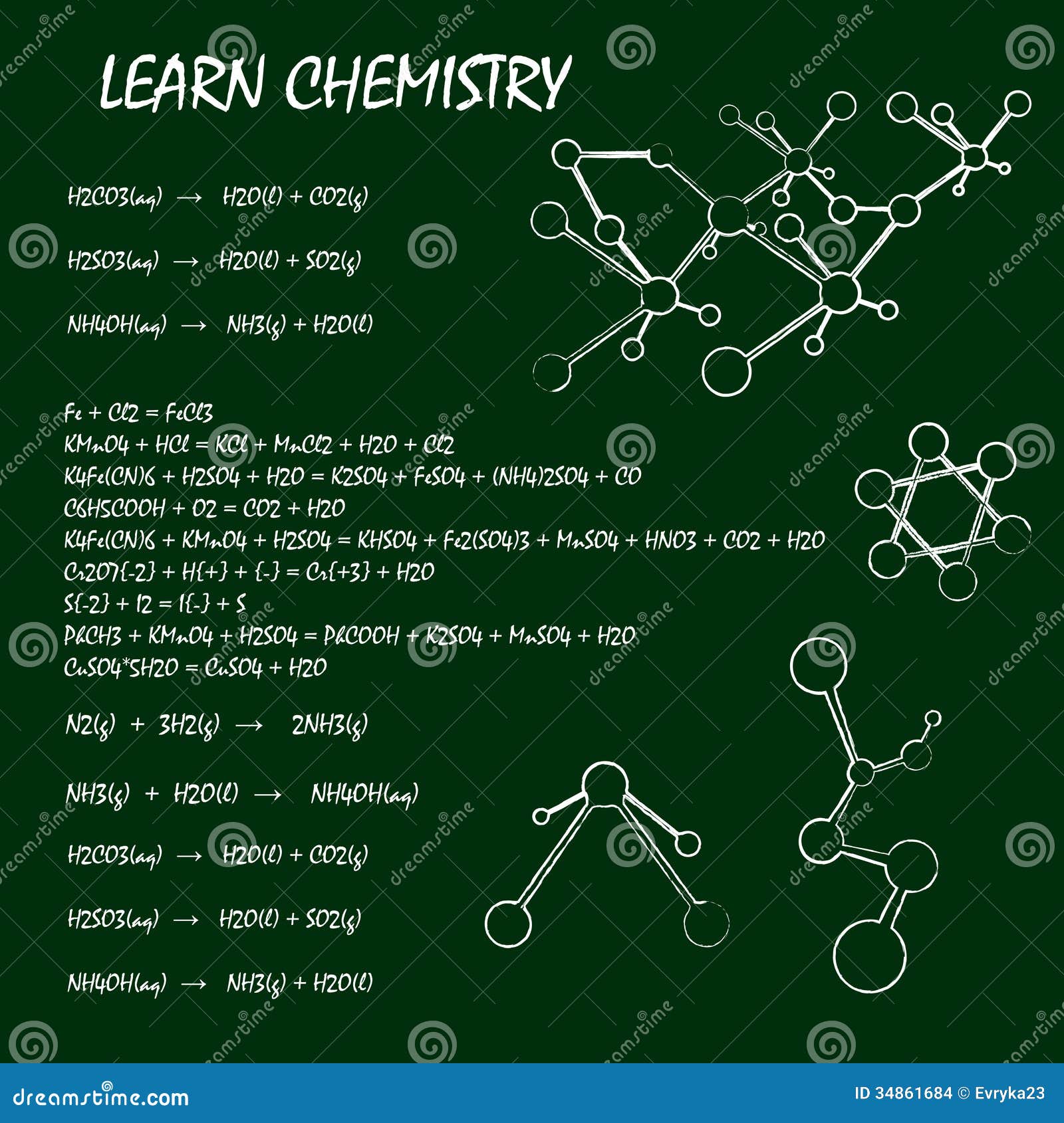 Chemical Equation Infographic Diagram Cartoon Vector | CartoonDealer ...
