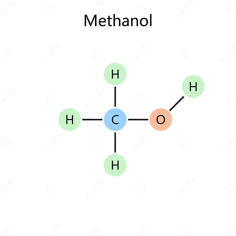 Chemical Formula Methanol Diagram Medical Science Stock Vector