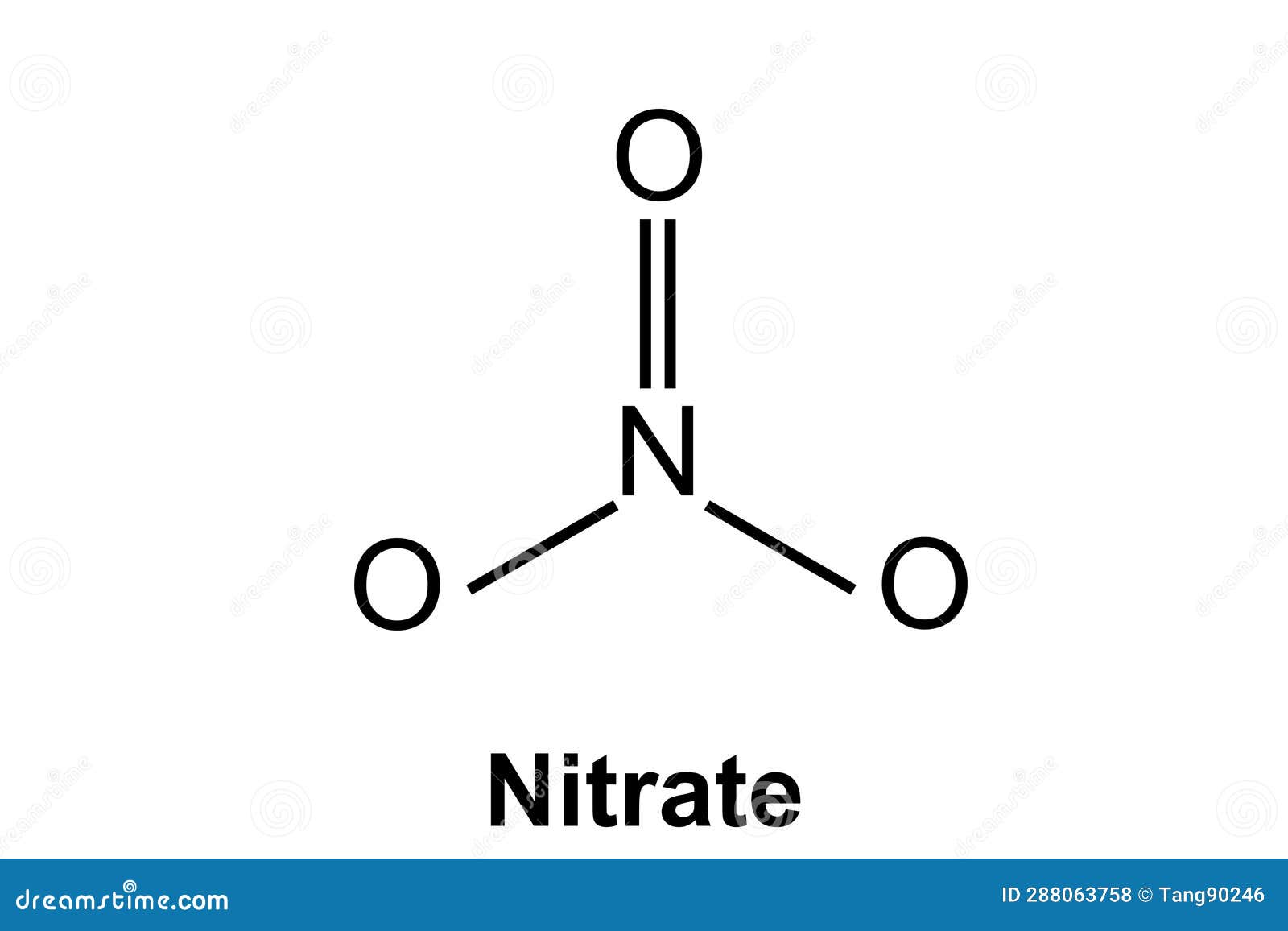 The Chemical Formula of Nitrate Stock Illustration - Illustration of ...