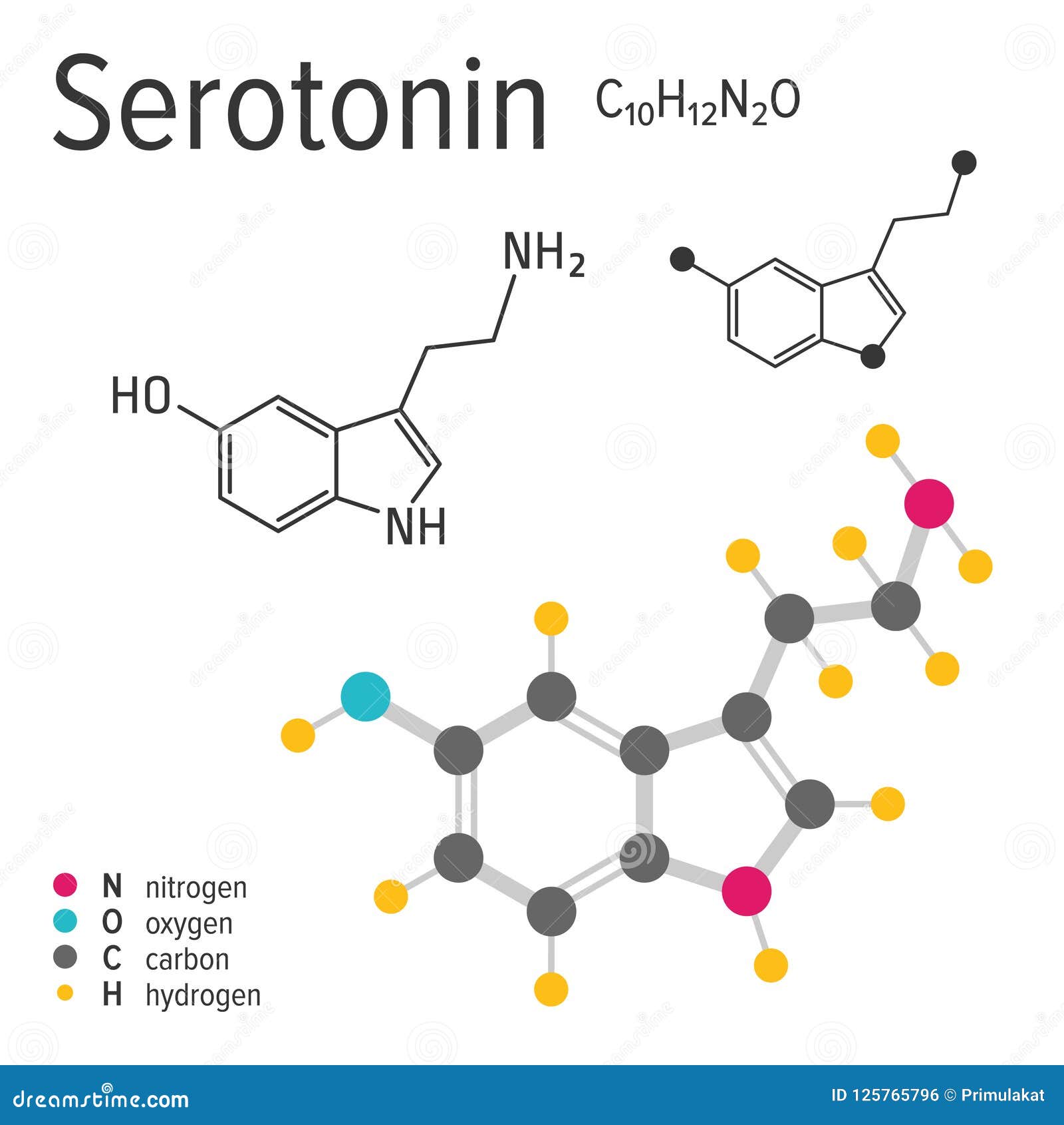 Serotonin Molecule, Is A Monoamine Neurotransmitter. Structural Cartoon ... Serotonin Molecule, Is A Monoamine Neurotransmitter. Structural Cartoon ...