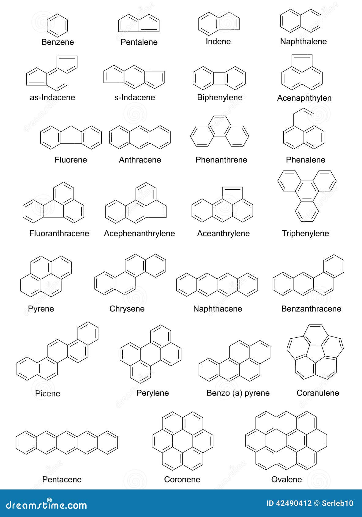 Chemical Formulas of Polycyclic Aromatic Hydrocarb Stock Vector ...