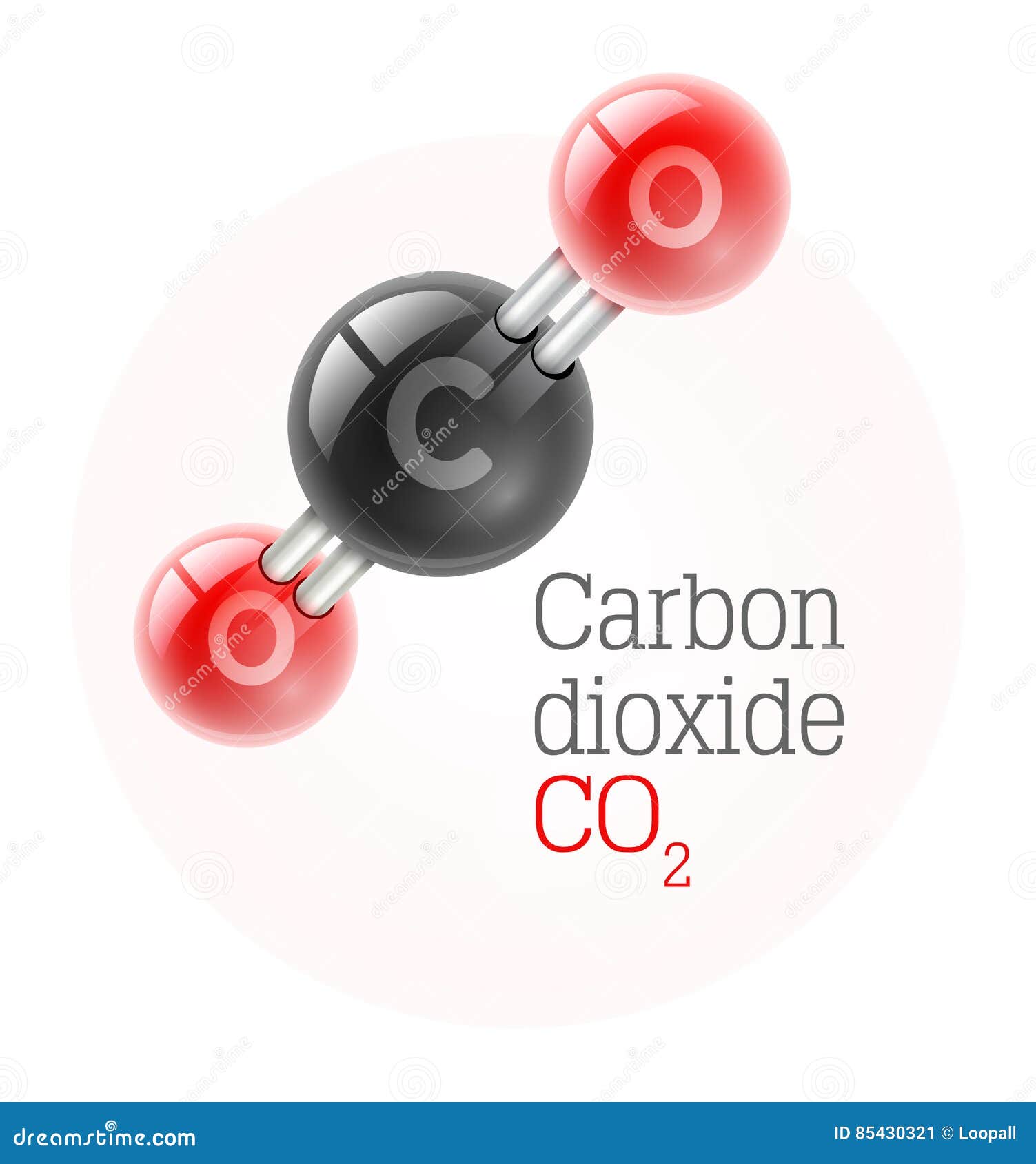Chemical Model of Carbon Dioxide Gas Molecule Vector Stock Vector ...