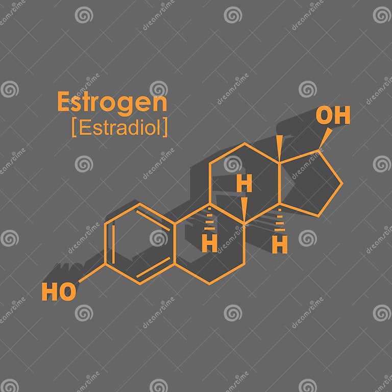 Formula Of Hormone Estrogen Stock Vector Illustration Of Feeling