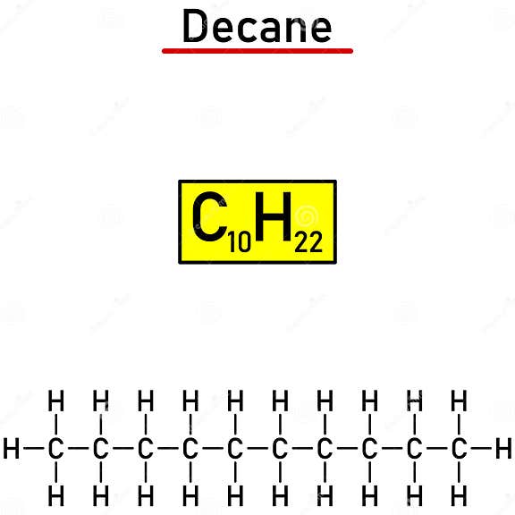 Chemical Notation of the Decane Molecule Stock Illustration ...