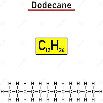 Chemical Notation of the Dodecane Molecule Stock Illustration ...