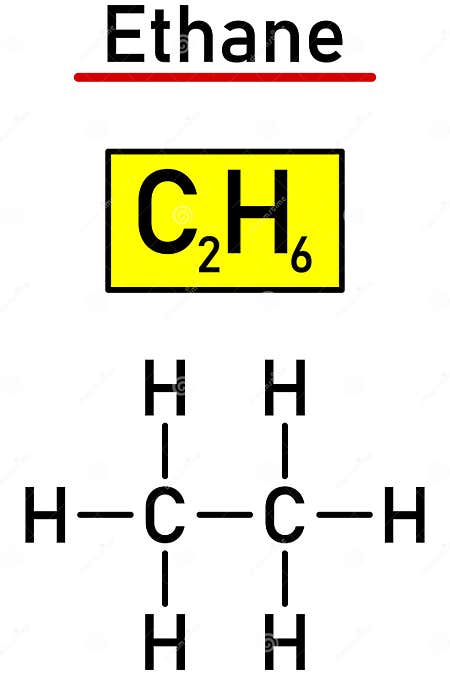 Chemical Notation of the Ethane Molecule Stock Illustration ...