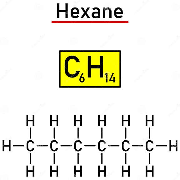Chemical Notation of the Hexane Molecule Stock Illustration ...