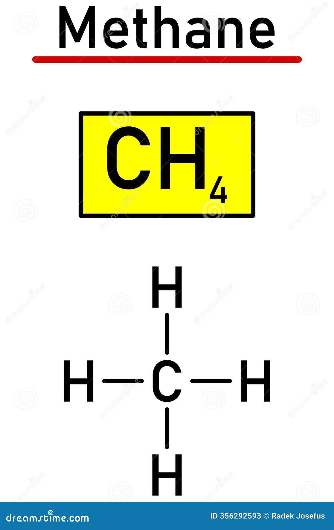 Chemical Notation of the Methane Molecule Stock Illustration ...