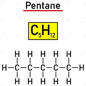 Chemical Notation of the Pentane Molecule Stock Illustration ...