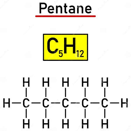 Chemical Notation of the Pentane Molecule Stock Illustration ...