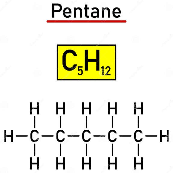 Chemical Notation of the Pentane Molecule Stock Illustration ...