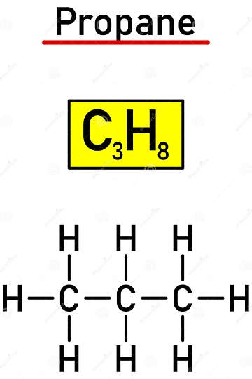 Chemical Notation of the Propane Molecule Stock Illustration ...