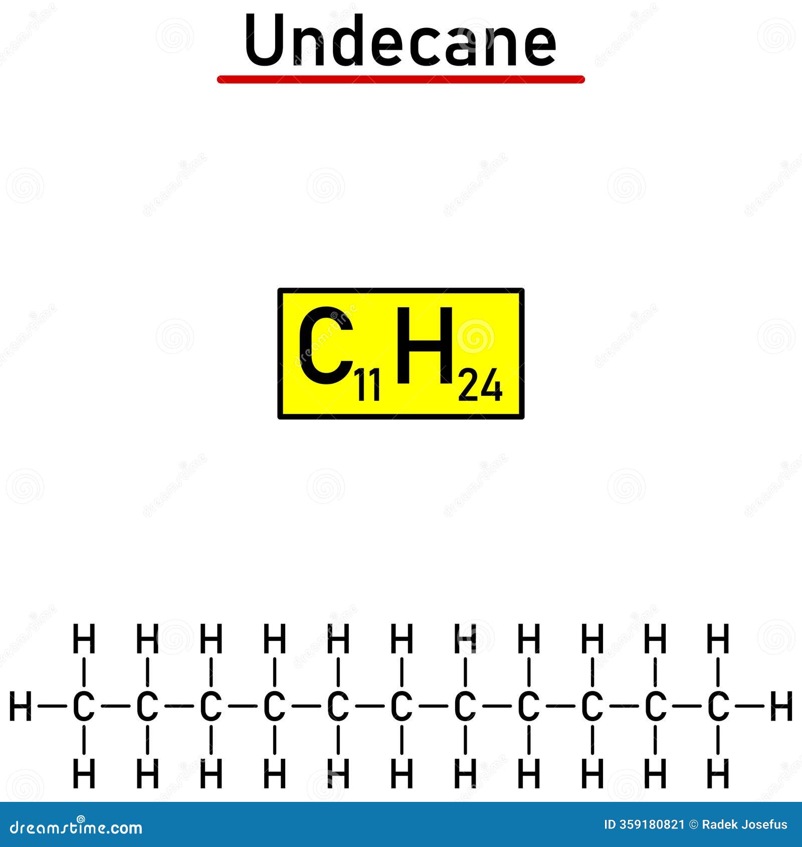 Chemical Notation of the Undecane Molecule Stock Illustration ...