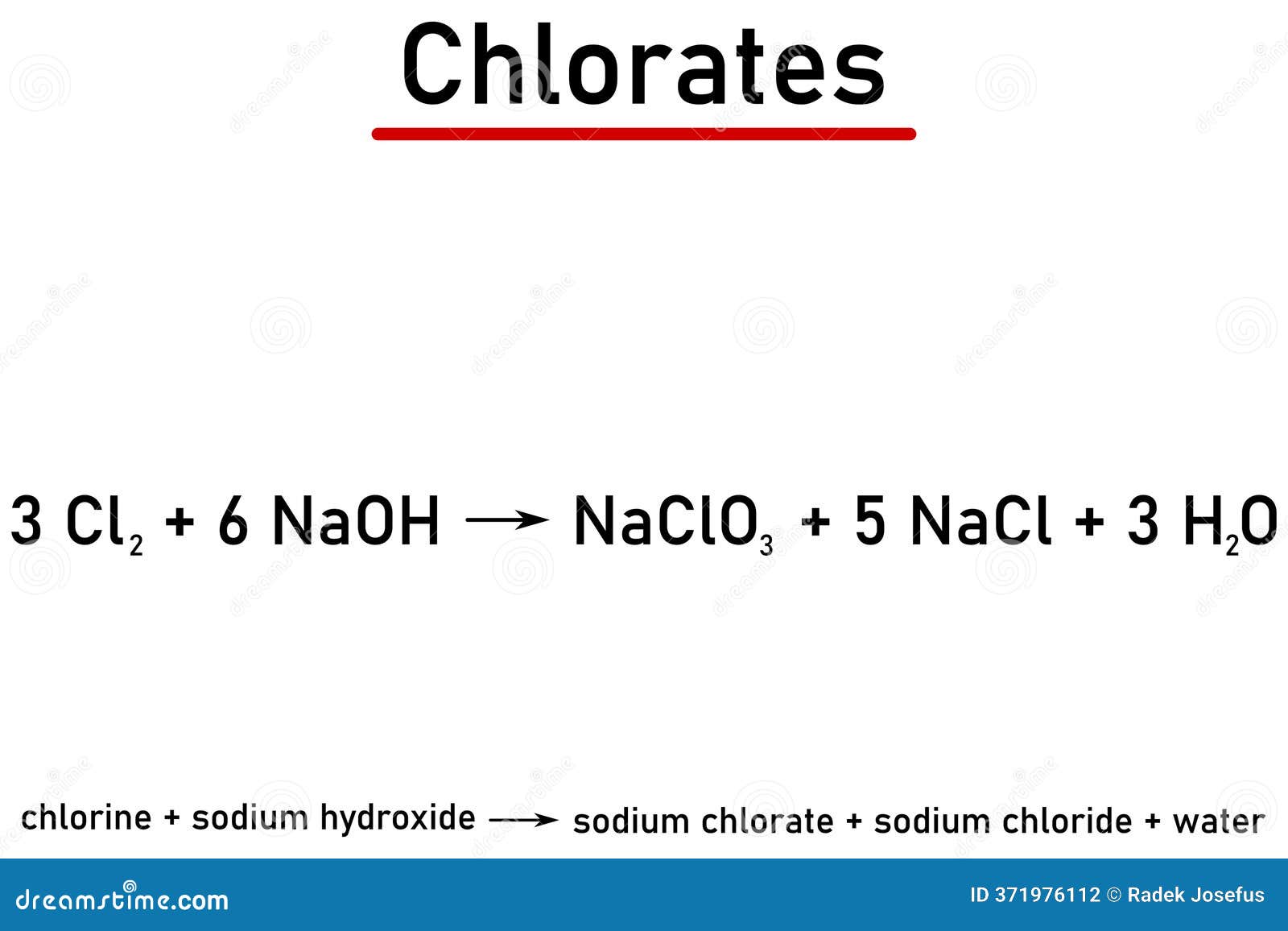 Chlorate Cartoons, Illustrations & Vector Stock Images - 115 Pictures ...