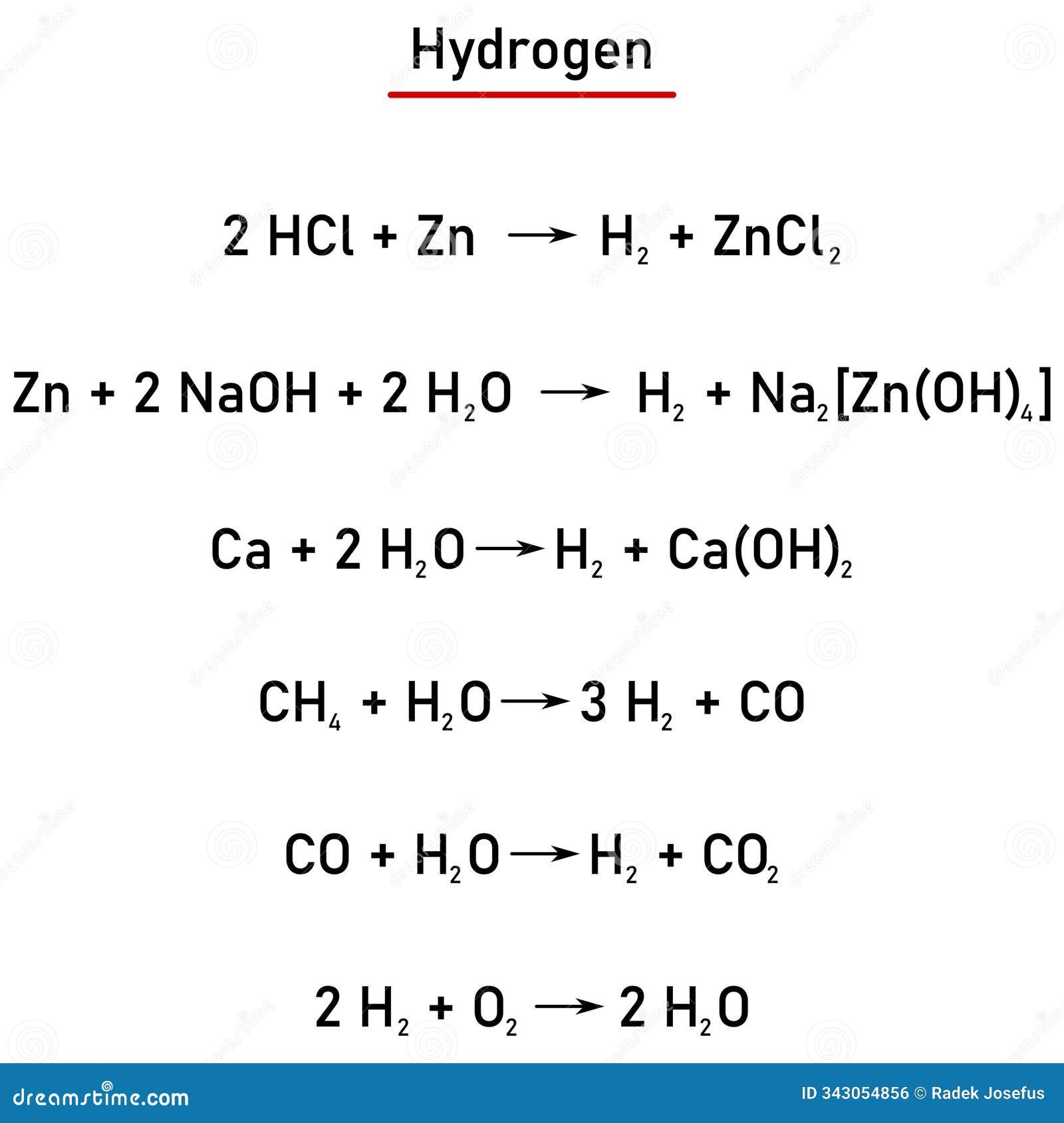 Zinc Chloride Molecule, Structural Chemical Formula, Ball-and-stick ...