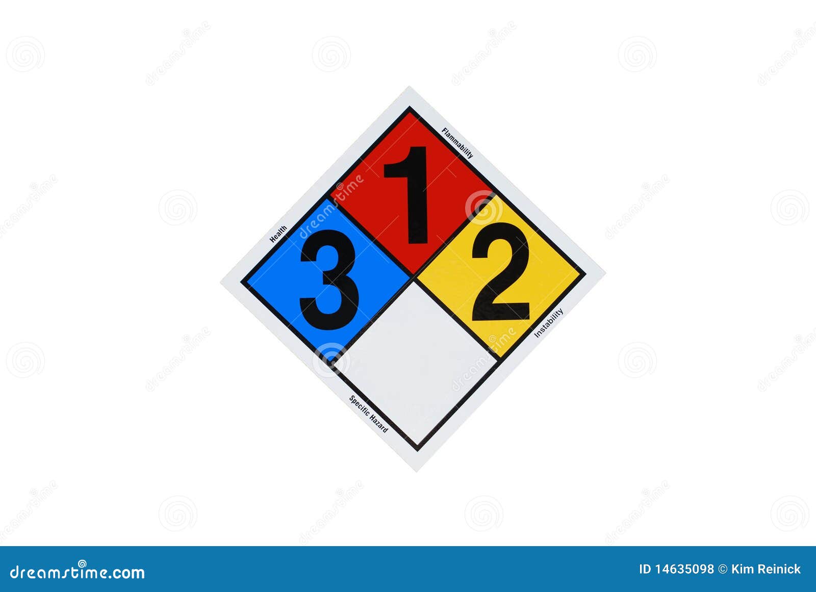 Chemical Sign stock photo. Image of numbers, advise, hazardous - 14635098