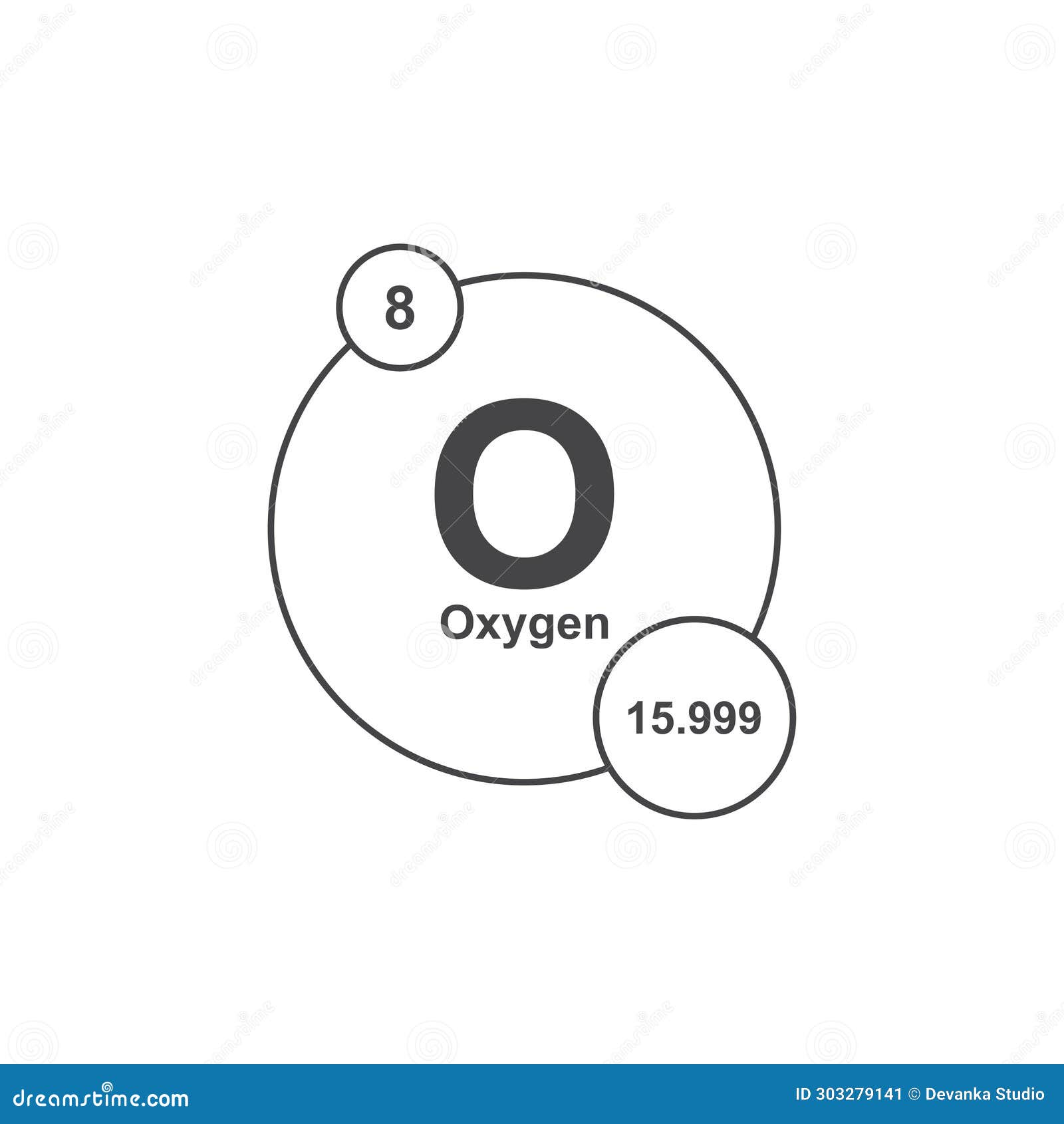 Chemical sign and symbol stock illustration. Illustration of oxygen ...