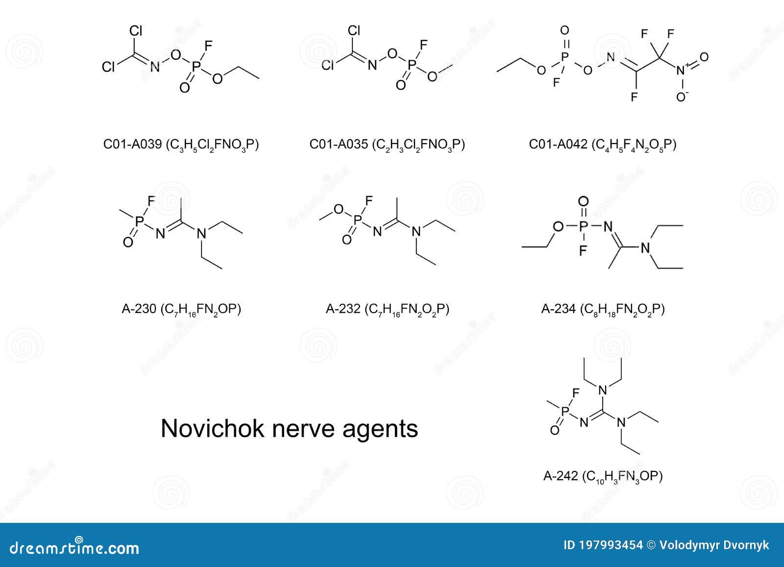 Chemical and Structural Formulas of the Novichok Nerve Agents Stock ...