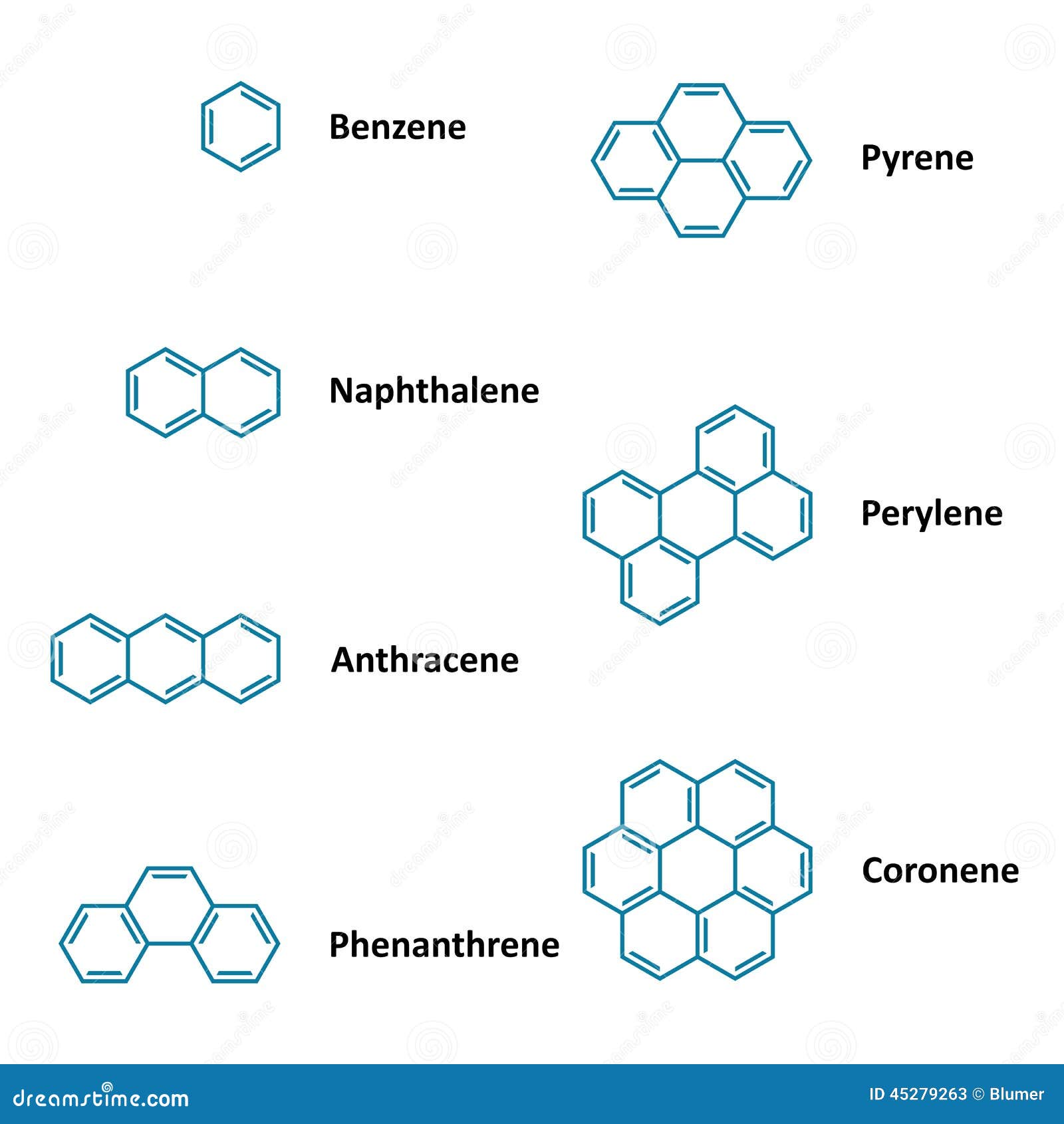 Phenanthrene Molecule Made With Balls, Scientific Molecular Model ...