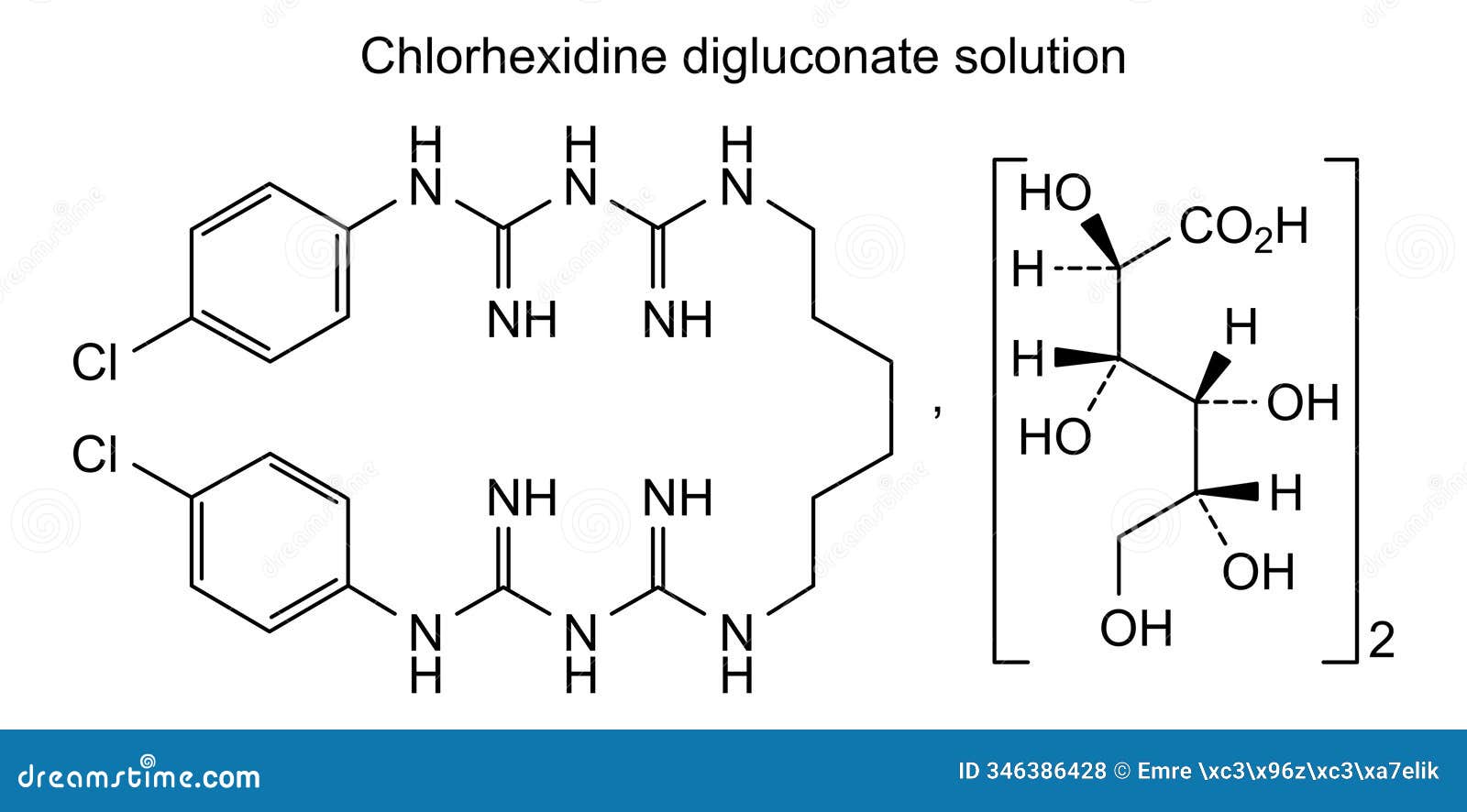 Chlorhexidine Solution In Big White Plastic Bottle Vector Illustration ...