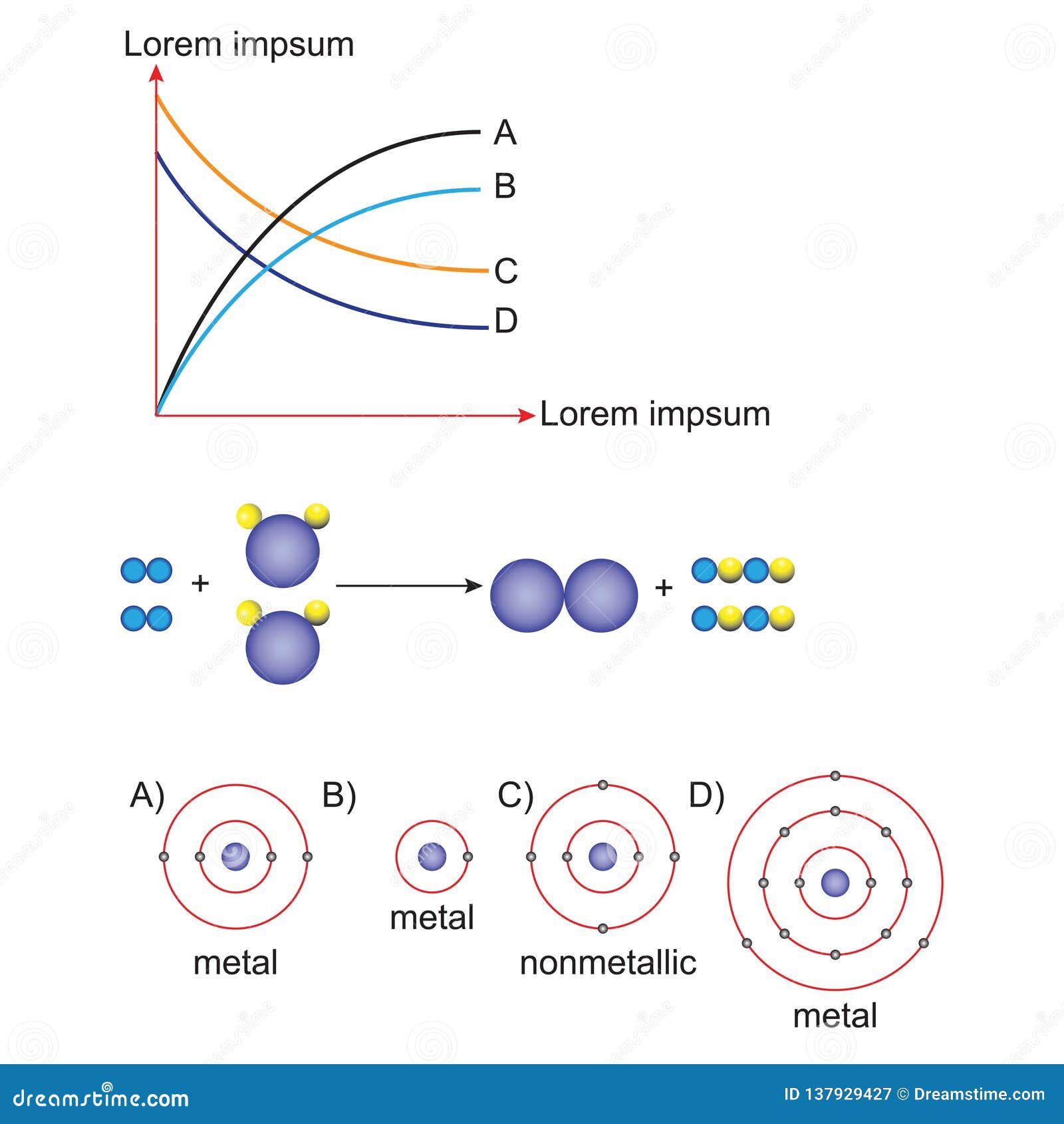 Chemie - Isotopenkaarten Van Molecules Stock Illustratie - Illustration ...
