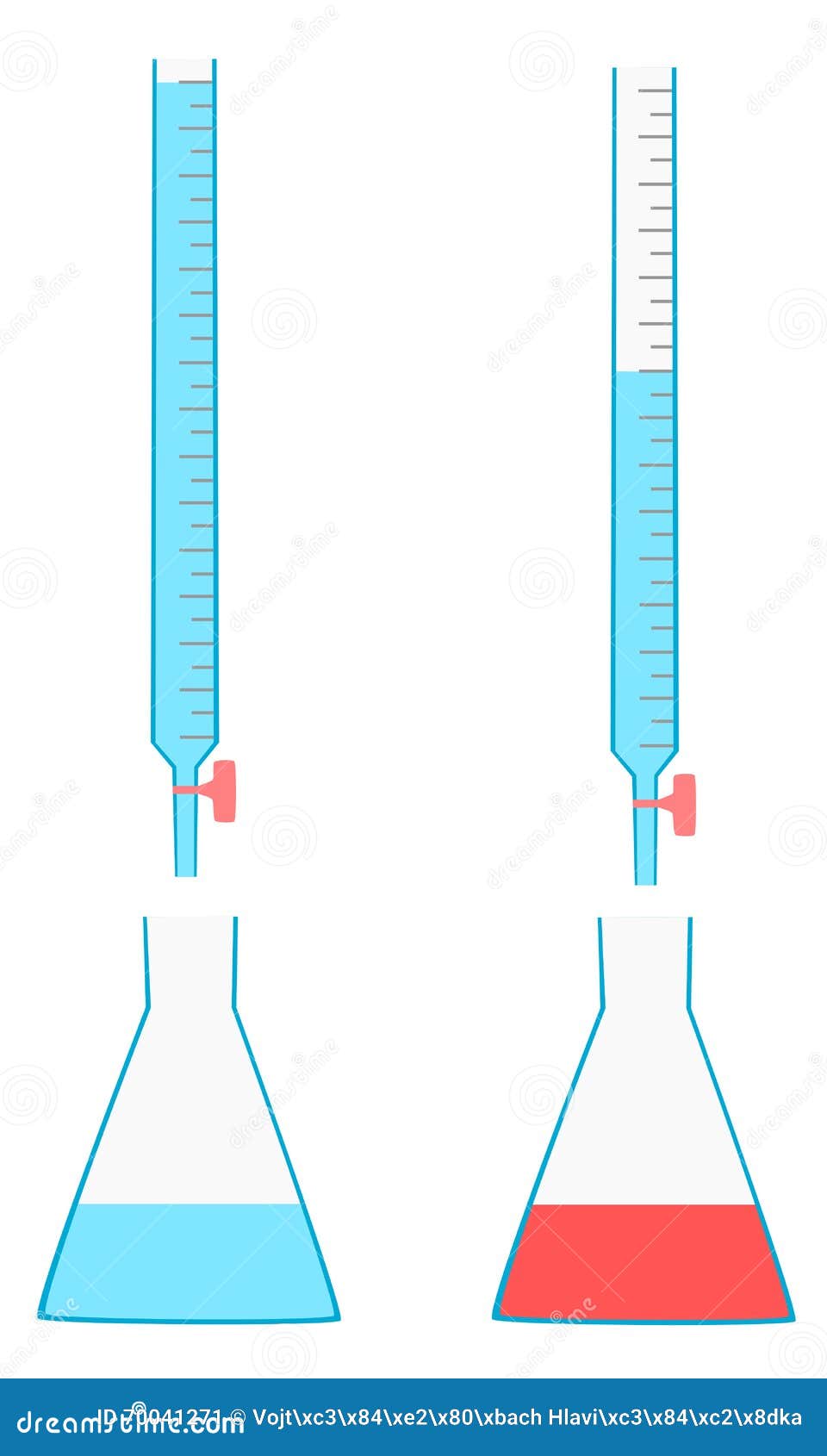 Chemie - titratie stock illustratie. Illustration of achtergrond - 70041271