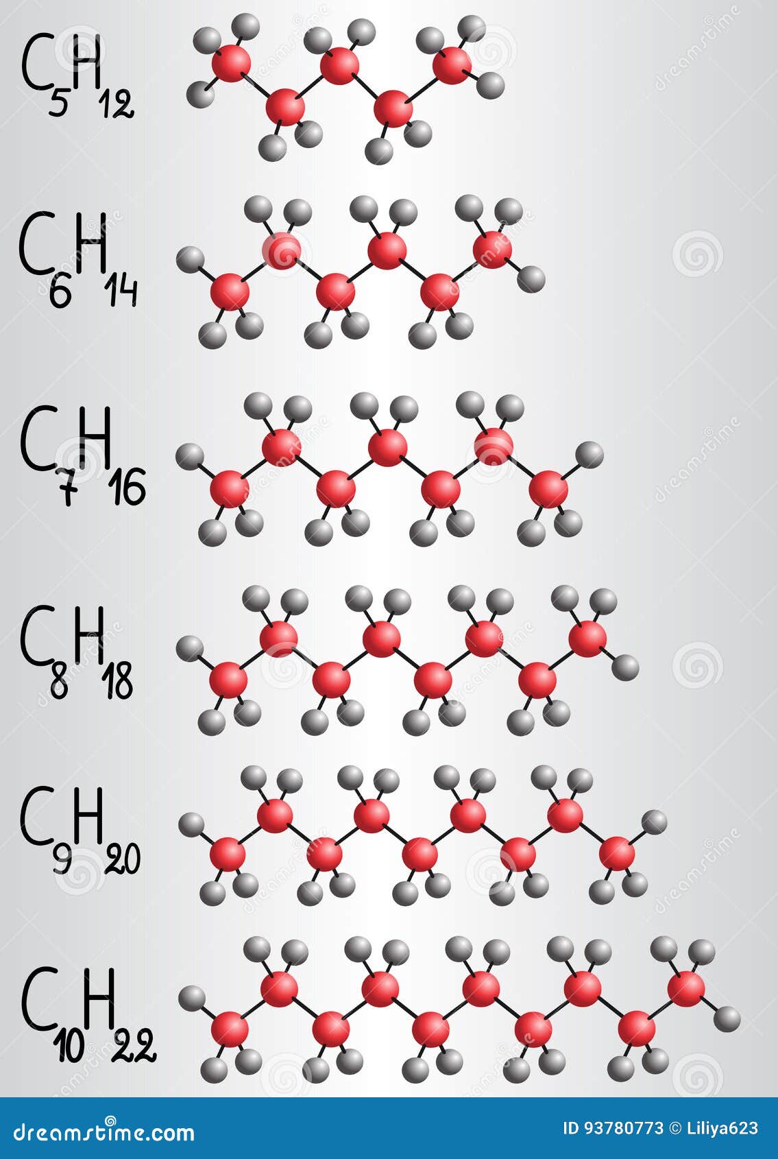Chemisch Formule En Moleculemodel Van Homologe Reeks Vector Illustratie ...