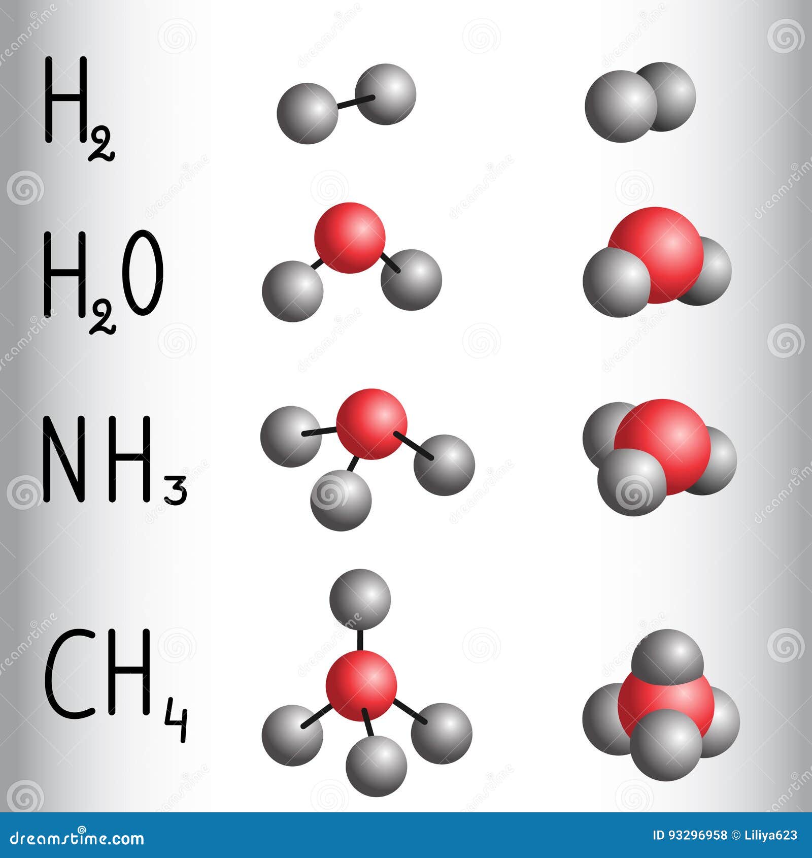 Chemisch Formule En Moleculemodel Van Waterstof, Water, Ammoni Vector ...