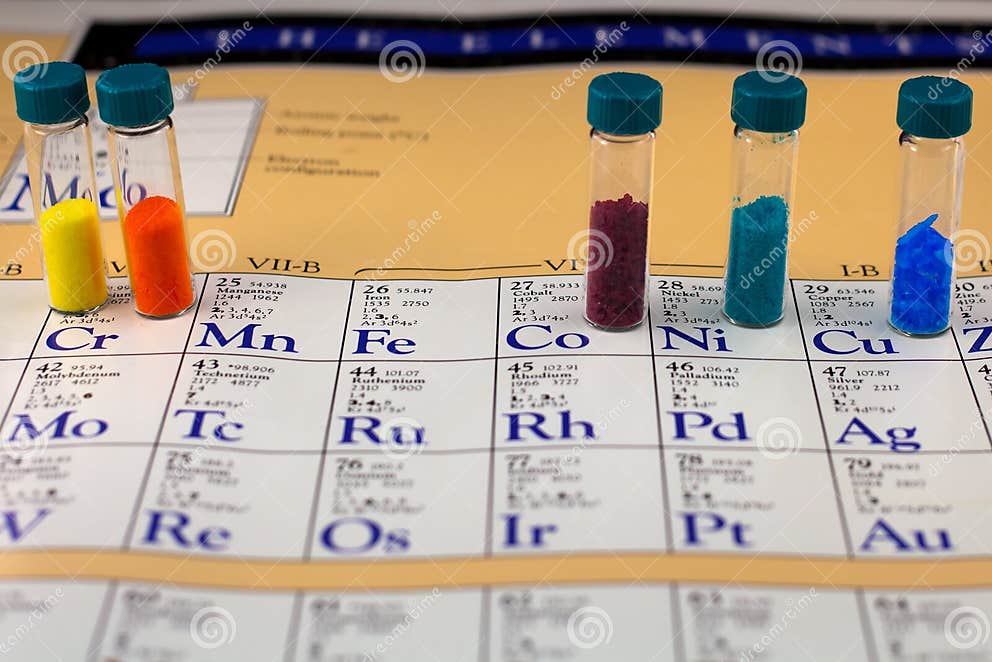 Chemische Elemente stockfoto. Bild von labor, forschung - 12121160