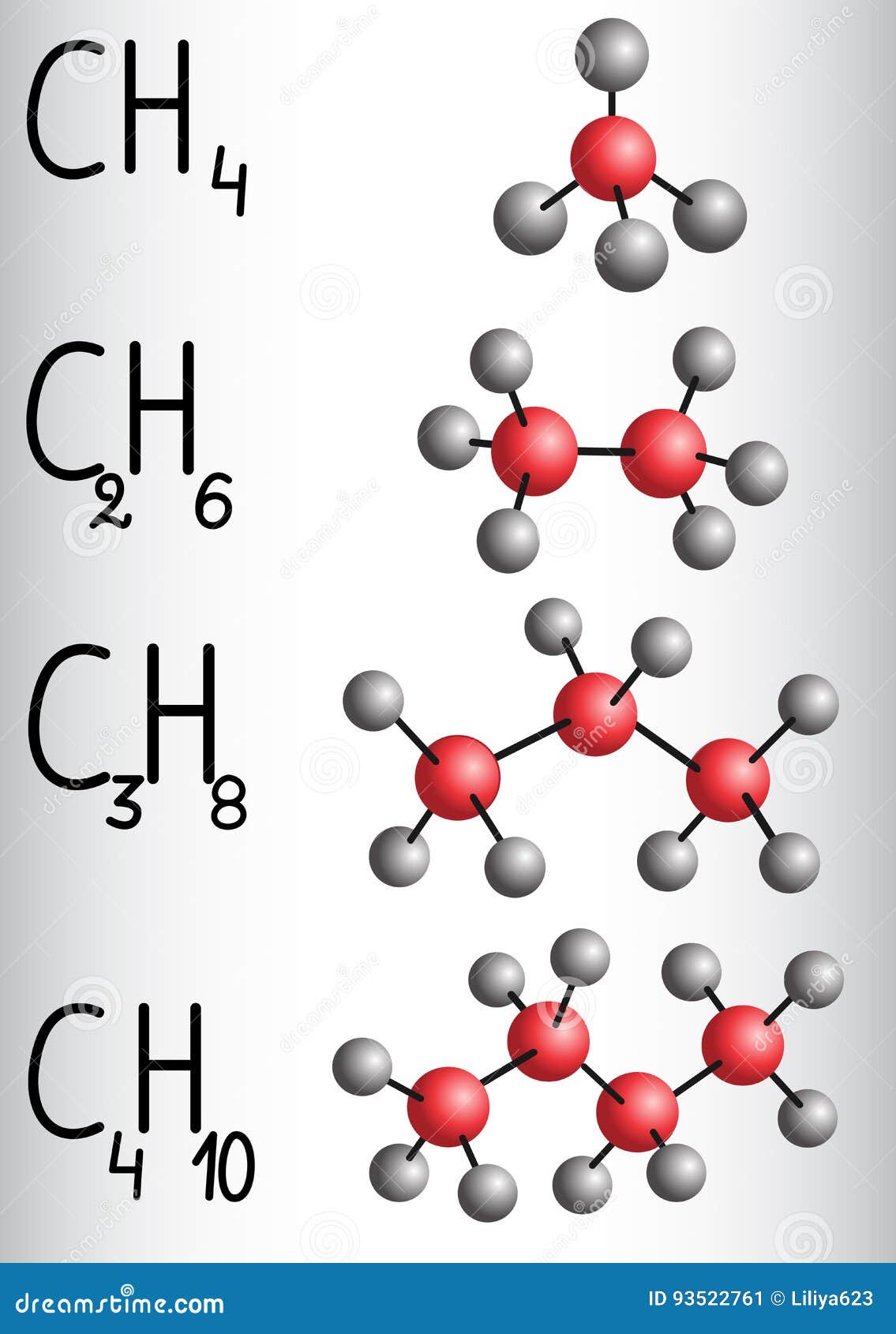 Chemische Formule En Ch4 Van Het Molecule Modelmethaan, Ethaanc2h4, P ...